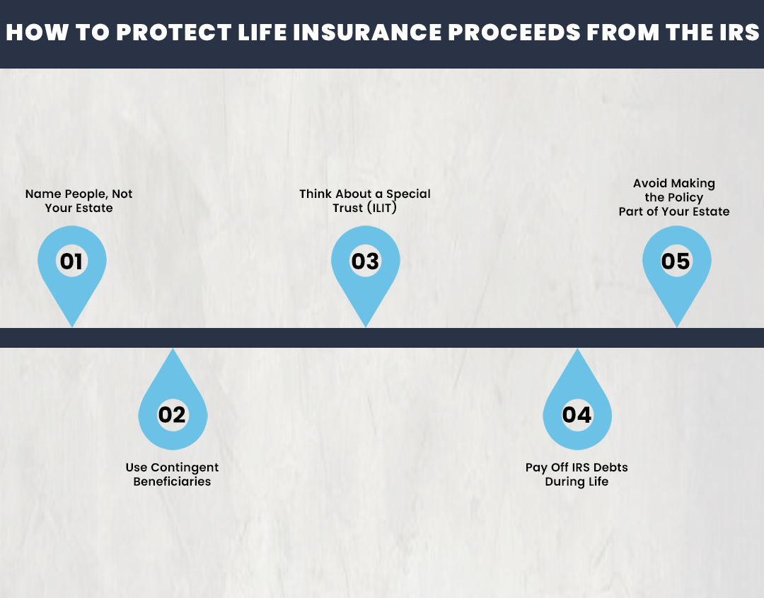 Can the IRS Take Life Insurance from a Beneficiary?