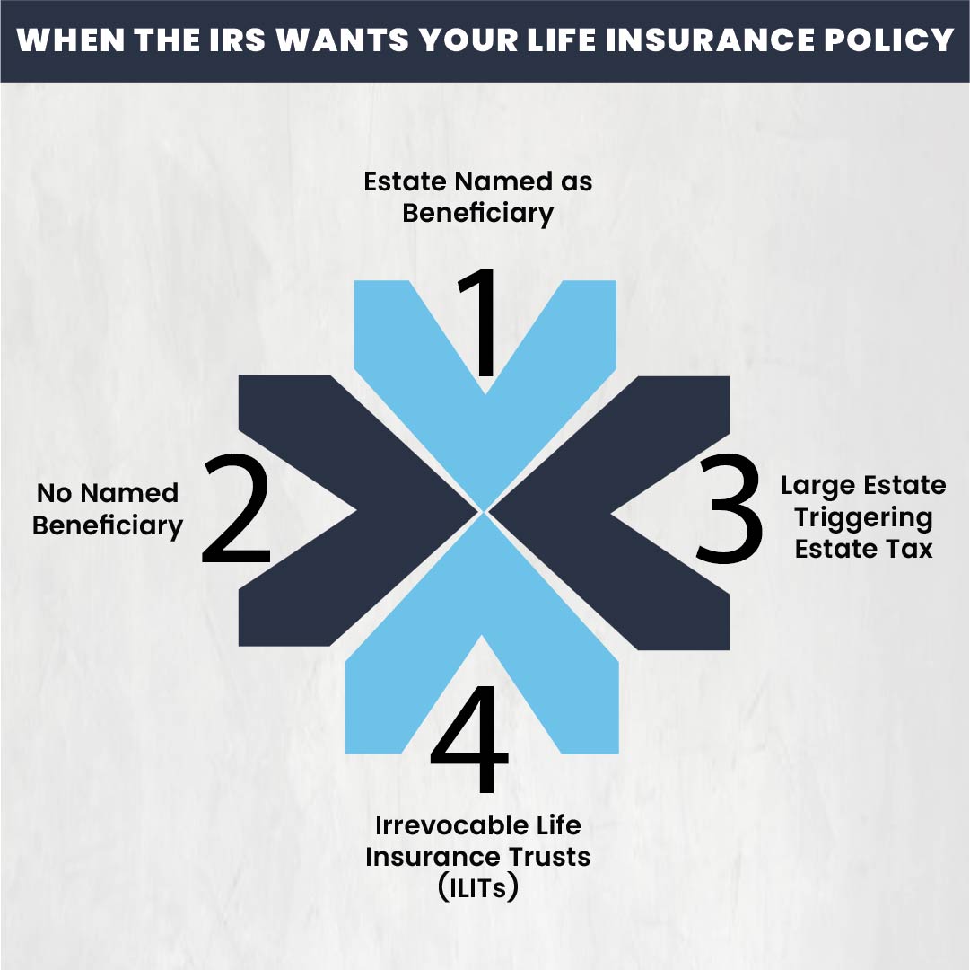 Can the IRS Take Life Insurance from a Beneficiary?