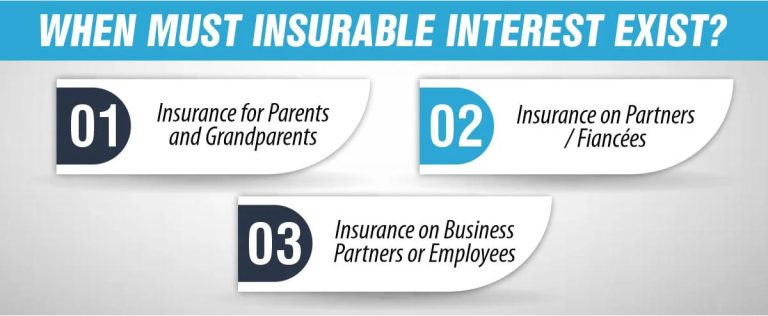 Insurable Interest in Life Insurance: Ensuring Protection